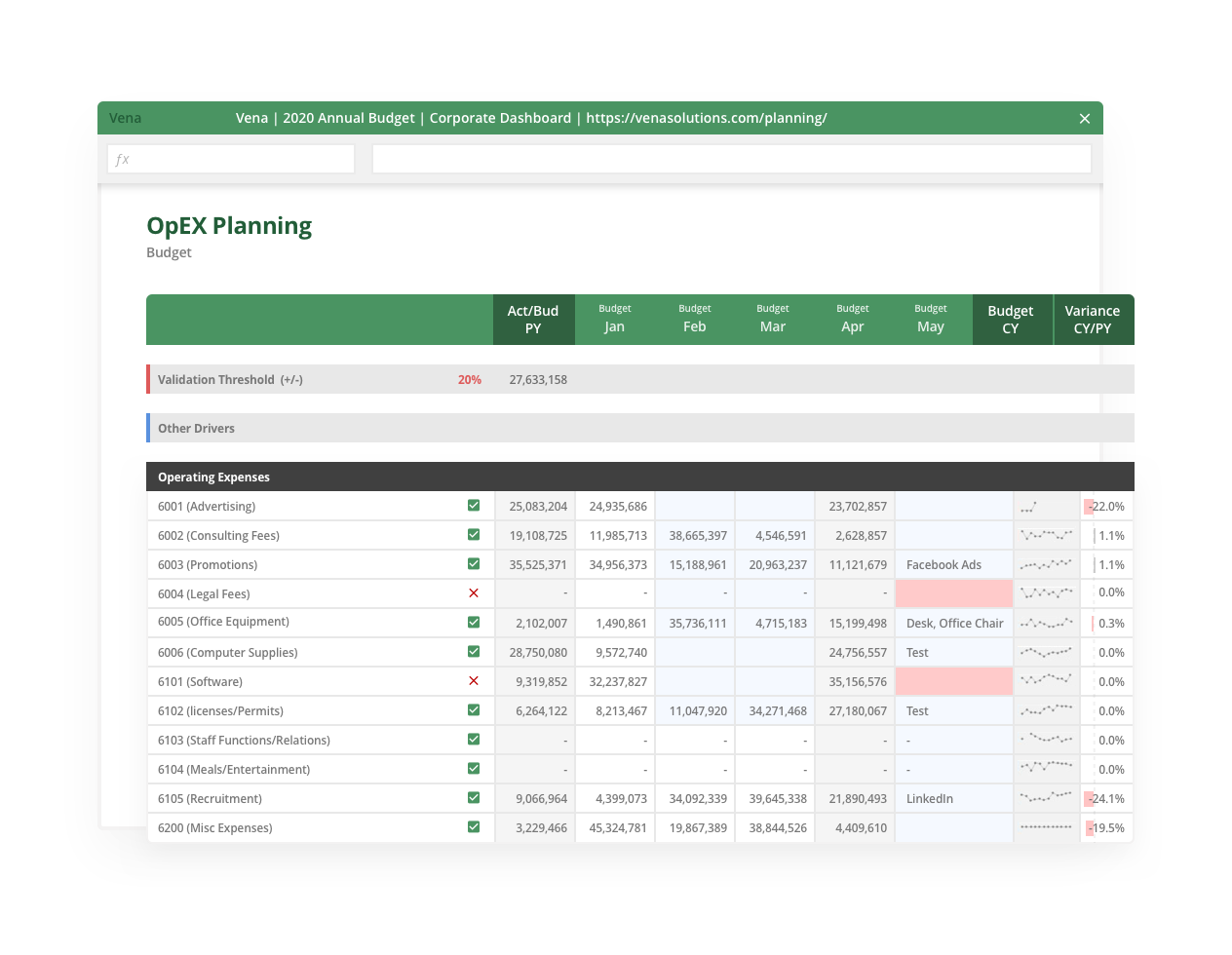 Budgeting & Financial Forecasting Software | Excel | Vena Solutions